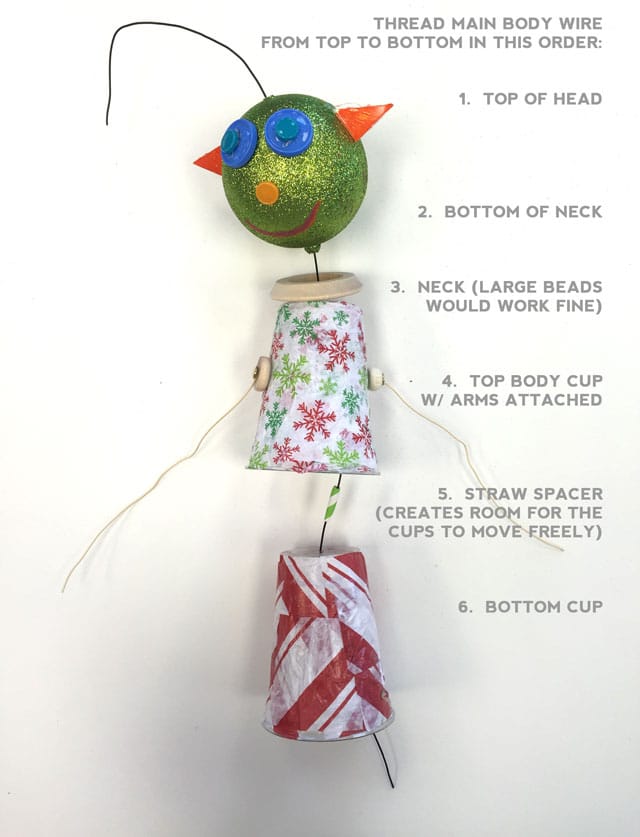 Dancing Elf Tutorial - Kids Art Classes, Camps, Parties and Events ...